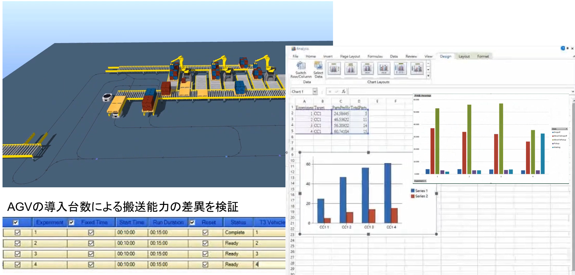 AGV活用支援ソリューション | ITAGE(アイテージ) ソリューションサイト