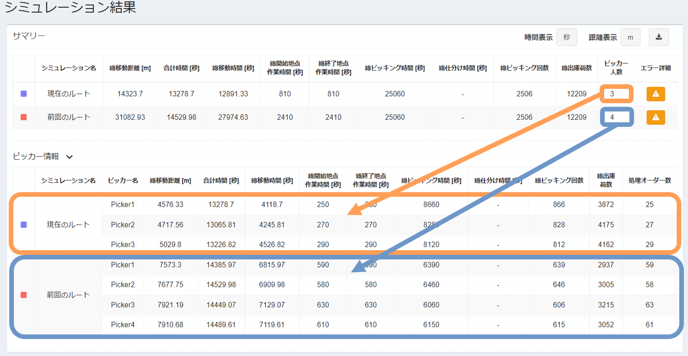 ロジアナ君アップデートのお知らせ | ITAGE(アイテージ) ソリューションサイト